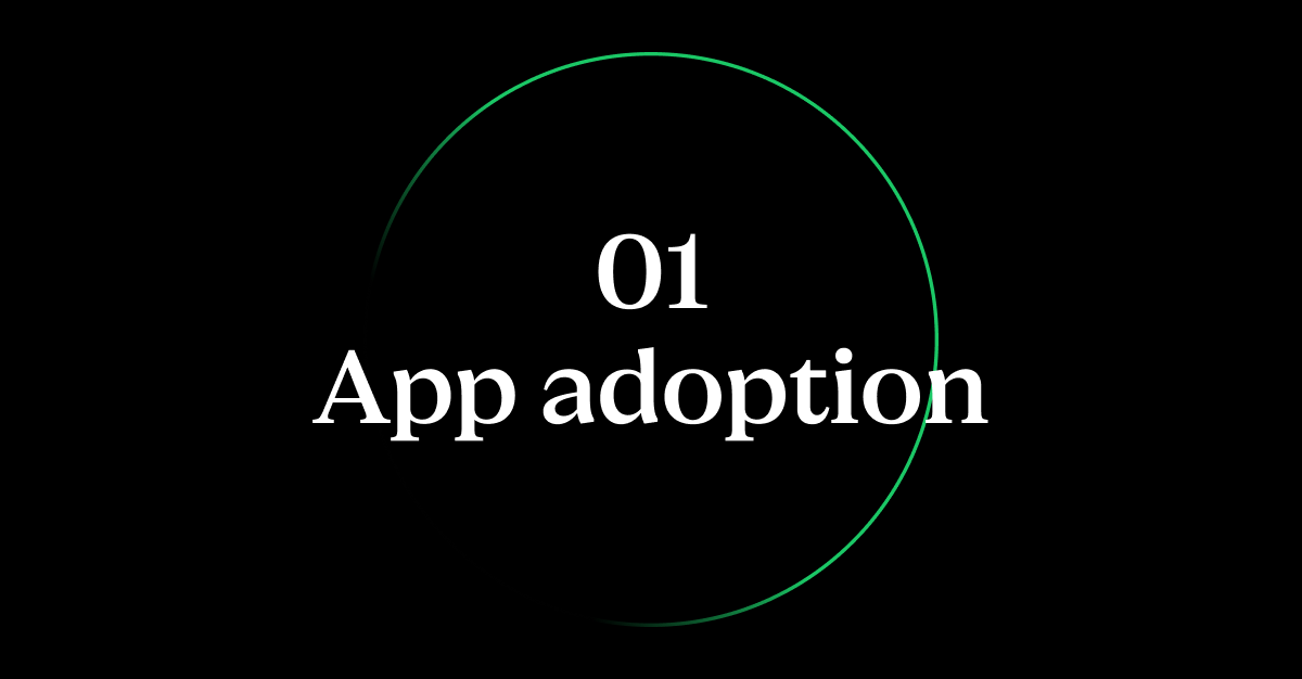 Mobile App Trends Report 2025 | App adoption: Key insights